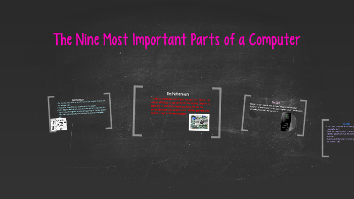 The Nine Most Important Parts Of A Computer By Heaven Gentry the-nine-most-important-parts-of-a-computer-by-heaven-gentry