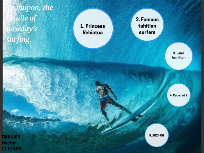 surf by Hector GARNIER on Prezi