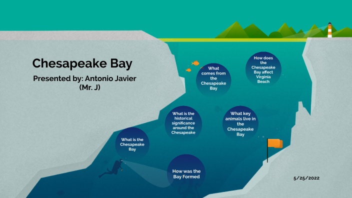 Chesapeake Bay by ANTONIO JAVIER on Prezi