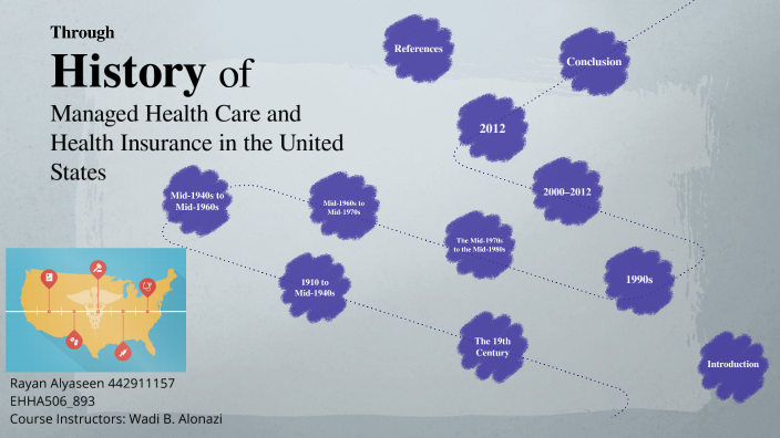 A History of Managed Health Care and Health Insurance in the United ...