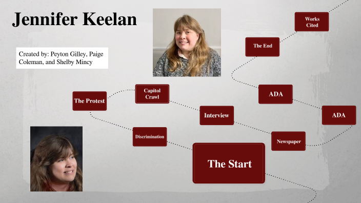 Jennifer Keelan Mini Journey Box by Peyton Gilley on Prezi