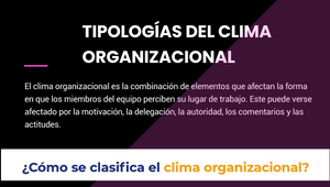 TIPOLOGÍAS DEL CLIMA ORGANIZACIONAL by yaneli rivera berra on Prezi Design