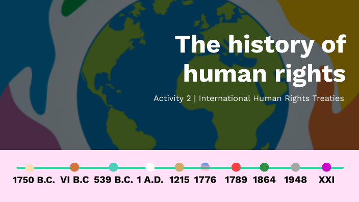 The history of human rights by Karen Heredia on Prezi