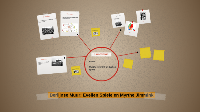 Berlijnse Muur: Evelien Spiele en Myrthe Jimming by E s on Prezi