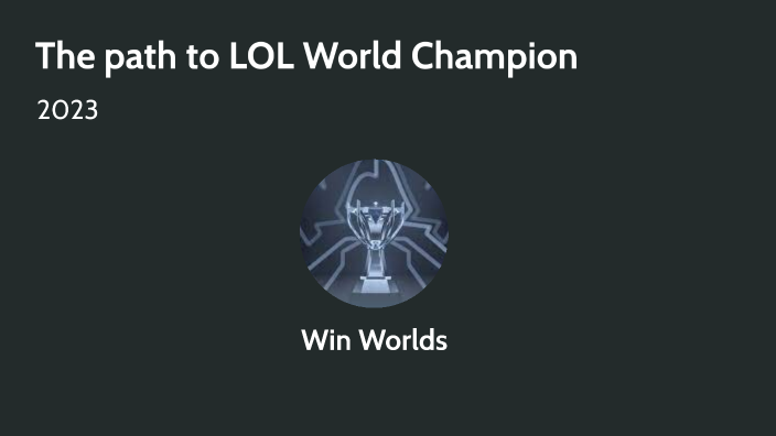 The path to World Champs by Ethan Harr on Prezi