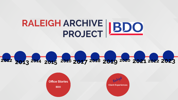 BDO Raleigh Archive Project by Yuting Chen on Prezi