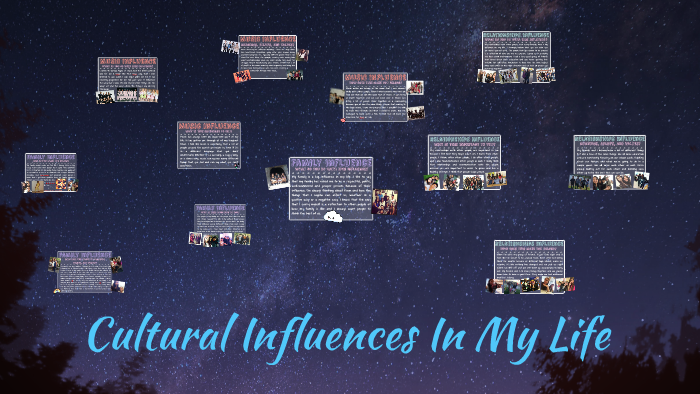 Cultural Influences In My Life by Delilah Nguyen on Prezi