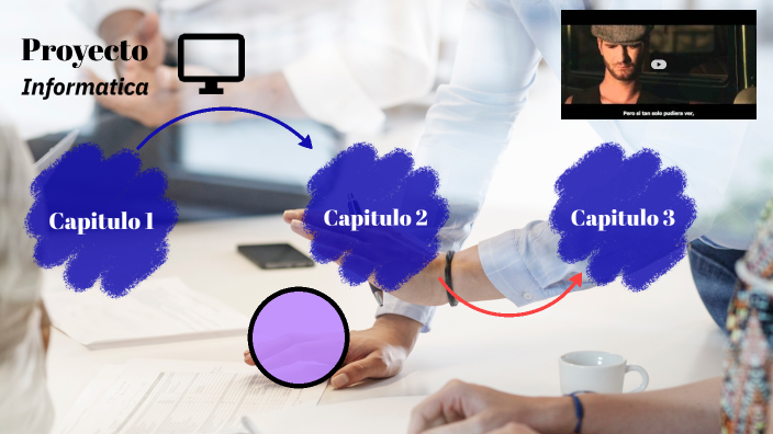 Proyecto Informatica by Cristhyan Bravo Quinde on Prezi