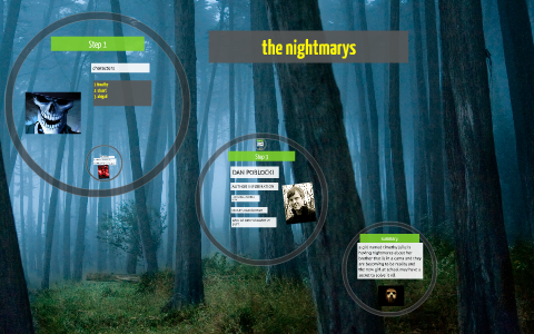 nightmarys by brett black on Prezi