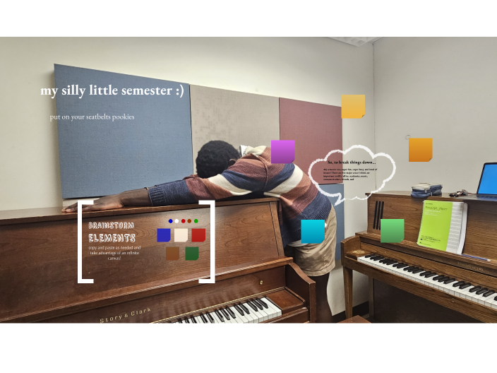 noahs silly presentation by Noah Ochieng on Prezi
