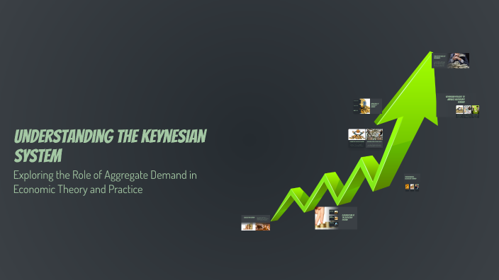 Understanding the Keynesian System by habib ullah on Prezi
