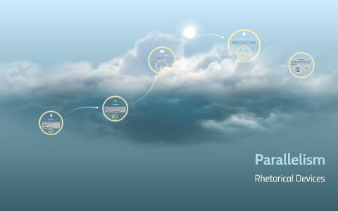 Rhetorical Devices - Parallelism, Chiasmus by Mary Compson on Prezi