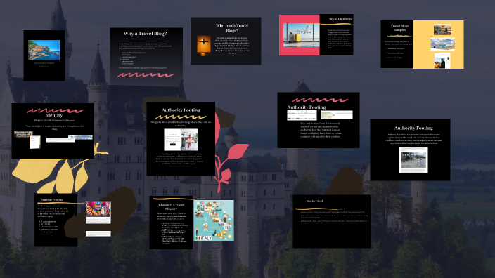 Travel Blog by Lyndsey larson on Prezi