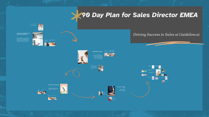Test presentation by Daryl Goodman-Gordon on Prezi
