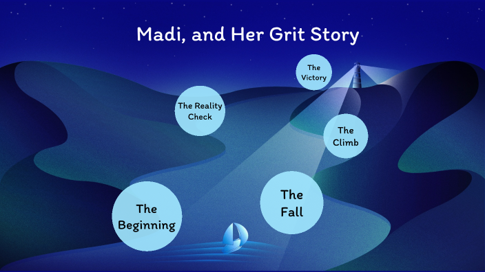 Grit Story by madi fort on Prezi