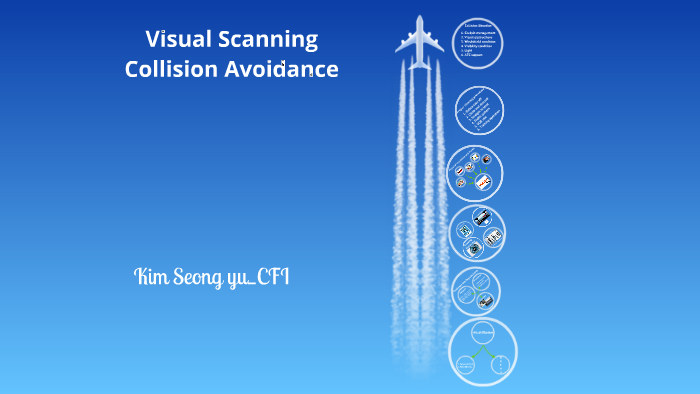 VISUAL SCANNING AND COLLISION AVOIDANCE by seongyu kim on Prezi