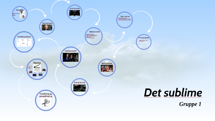 Det Sublime by Karoline Haugaard on Prezi