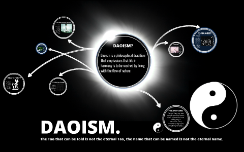 daoism by Emilie Wang on Prezi