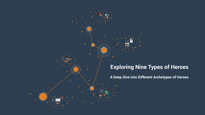 Exploring Nine Types of Heroes by Drew Smith on Prezi