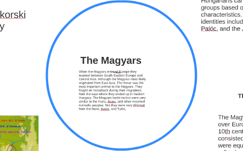 The Maygars by on Prezi