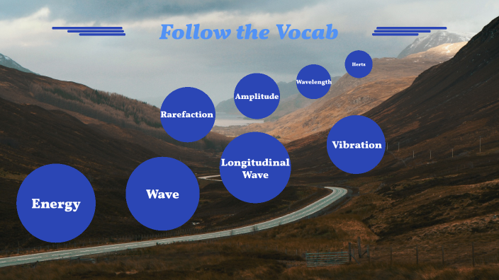 Mechanical Waves Vocabulary by Abigail Dutcher on Prezi