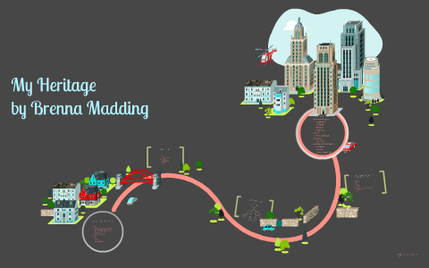 About My Family by Brenna Madding on Prezi