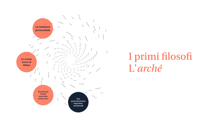L'archè e i primi filosofi by Paola Russi on Prezi