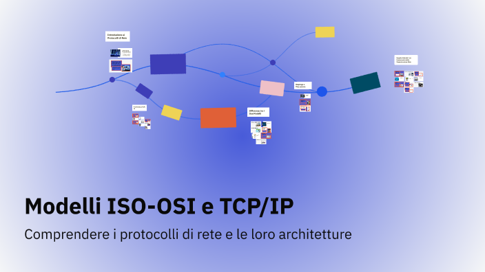 Modelli ISO-OSI e TCP/IP by guindani gaia on Prezi