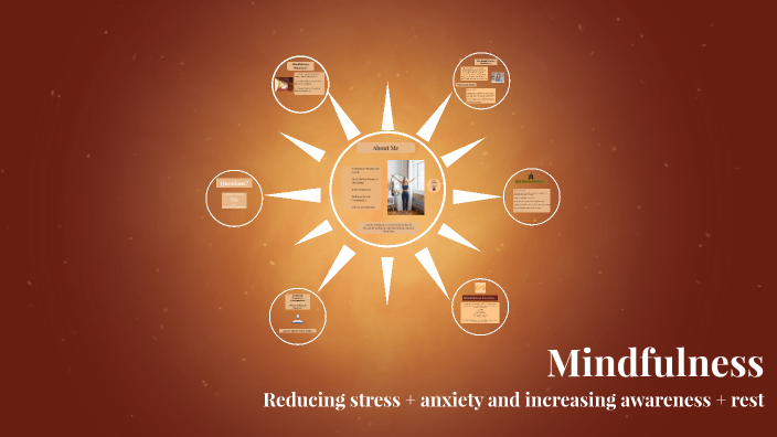 Wellness Modalities by Stella Jordan-Sharp on Prezi