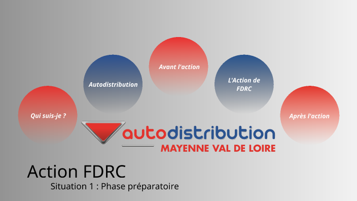 Diapo dossier FDRC 2 by Aïdaan GIQUEL on Prezi