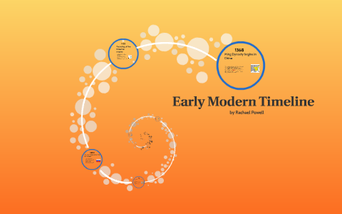Early Modern Timeline by