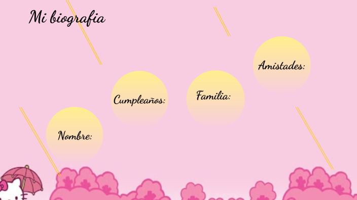 BIOGRAFA by Sofia Osorio on Prezi