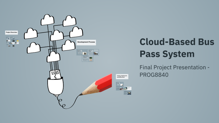 Cloud-Based Bus Pass System by Sahil Sorathiya on Prezi