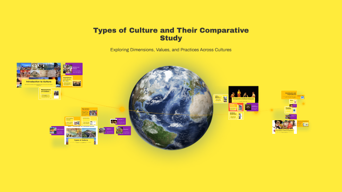 Types of Culture and Their Comparative Study by maftuna narzulloyeva on ...