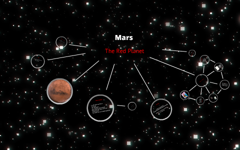 Mars: The Red Planet by Samuel Kesler on Prezi