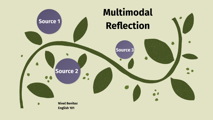 Multimodal Reading Analysis by Ninel B on Prezi