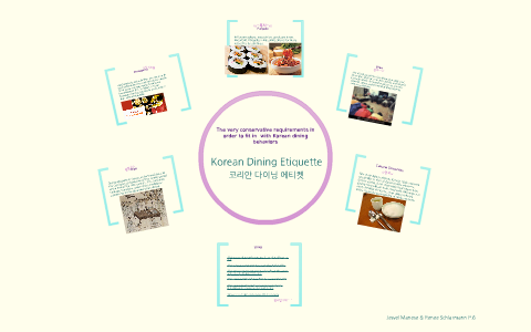 Culture Project by jewel manese on Prezi