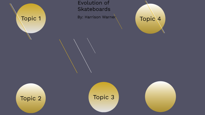 Evolution of Skateboards by Harrison Warner on Prezi