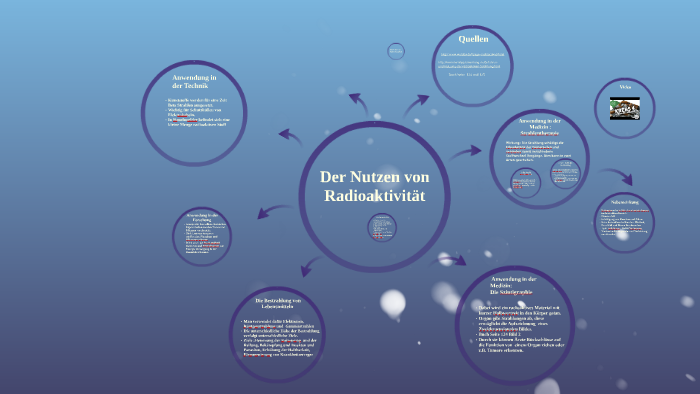 Der Nutzen von Radioaktivität by dana raslan on Prezi