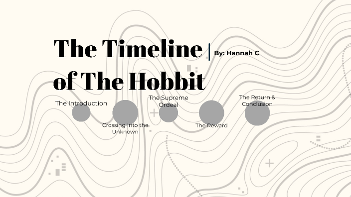 The Hobbit Timeline by Hannah Cummins on Prezi