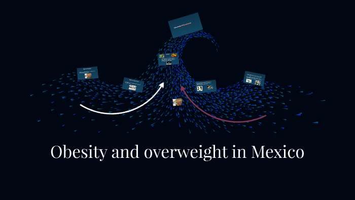 obesity and overweight in Mexico by Karen Paulina Nuñez on Prezi