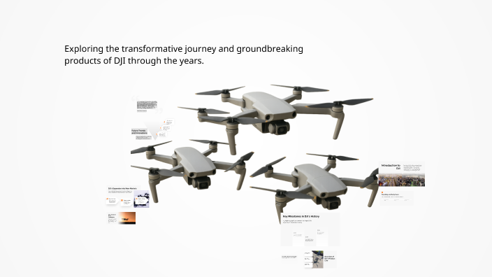 The Evolution of DJI: History and Product Innovations by Aleksandr ...