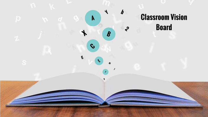 Classroom Vision Board by Paisley Townsend on Prezi