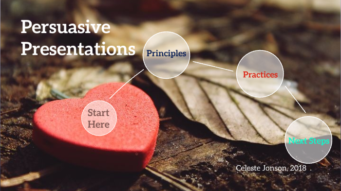 Powerful Persuasive Presentation Principles by celeste jonson on Prezi