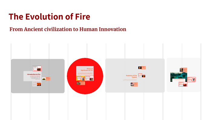 The Evolution of Fire by Shaleya Martinez on Prezi