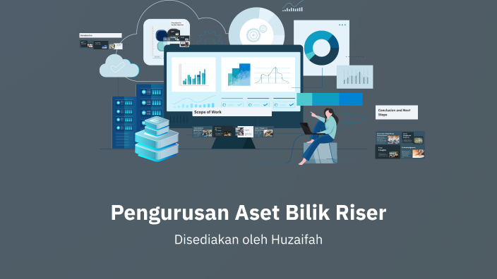 Pengurusan Aset Bilik Riser by zaixse on Prezi