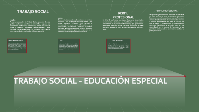 TRABAJO SOCIAL - EDUCACIÓN ESPECIAL by Efraín Polanco