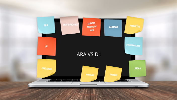 Ara vs D1 by Diego Andres Ballesteros Malagon on Prezi
