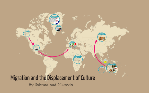 Migration and the Displacement of Culture by Sabrina Lekaj on Prezi