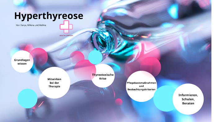 Hyperthyreose by Melina Sophie König on Prezi